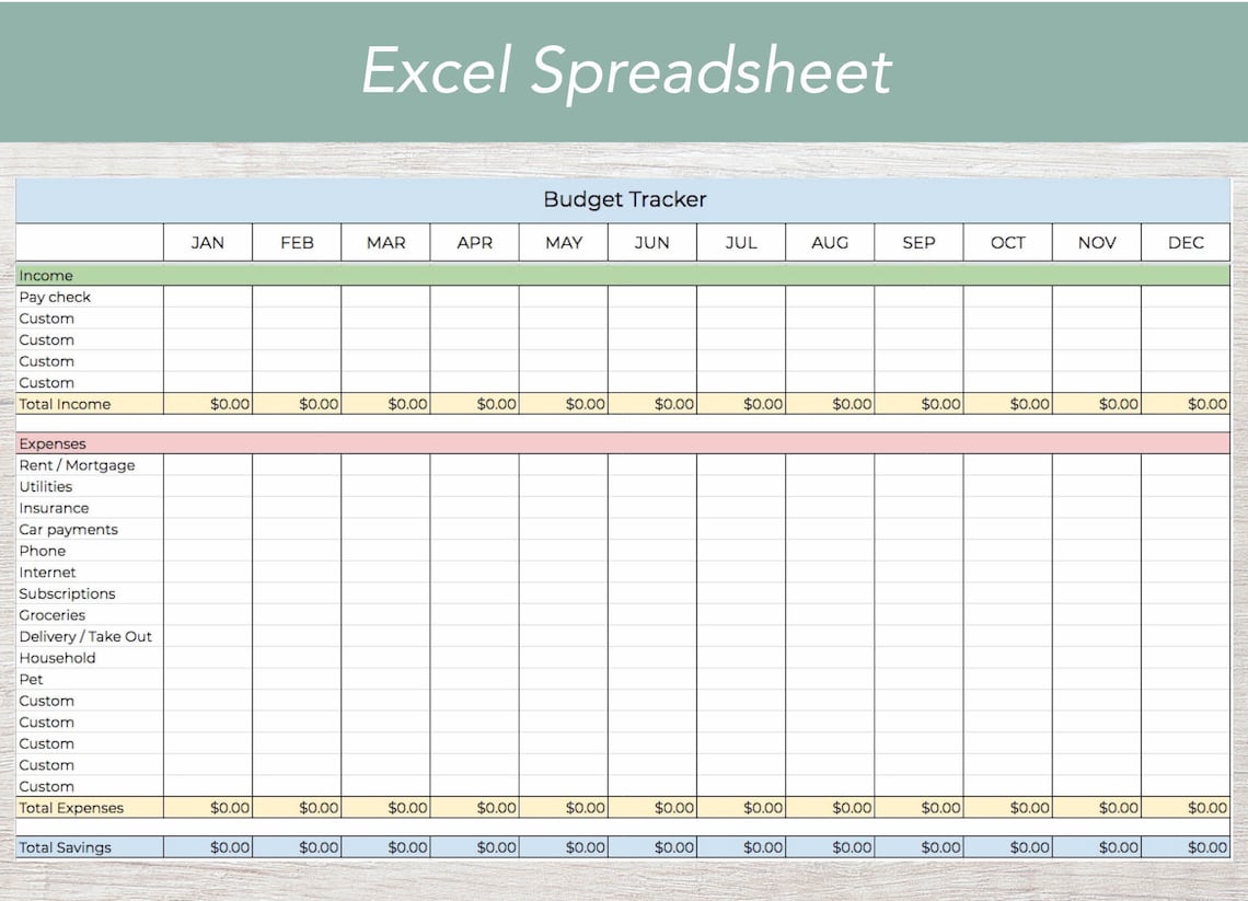 Budget Tracker, Excel Spreadsheet, Finance Expense Tracker, Editable ...