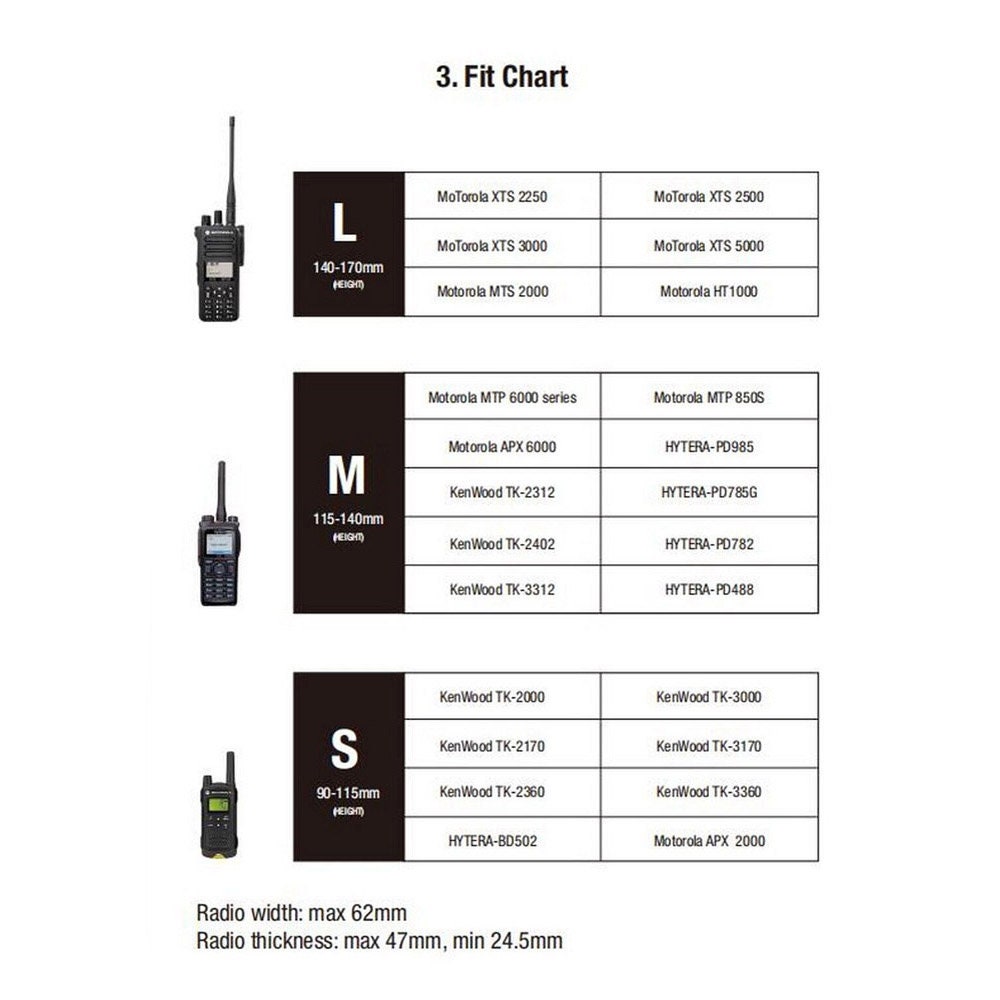 Tactical Scorpion Polymer Walkie Talkie Radio Holder Holster Motorola ...