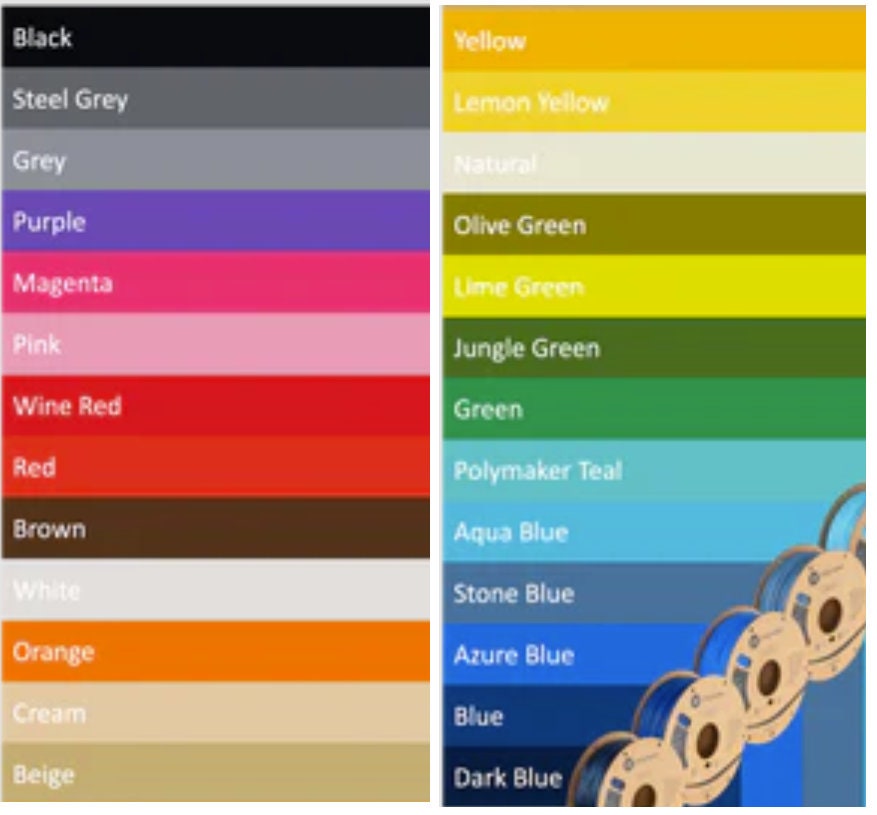 Sam Figurine, Sam Collectible, Kids Room Toy, Children Home Decor, the ...