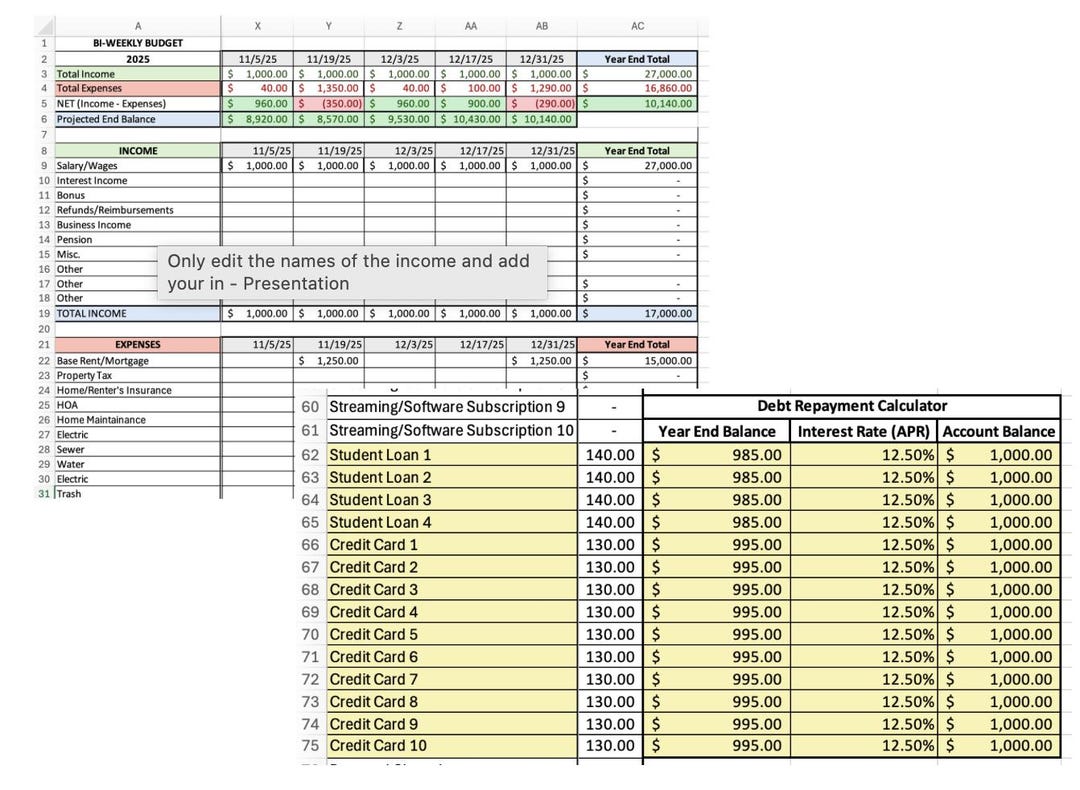 5-year Biweekly Budget Planner Excel | Debt Payoff Tracker W/ Interest ...