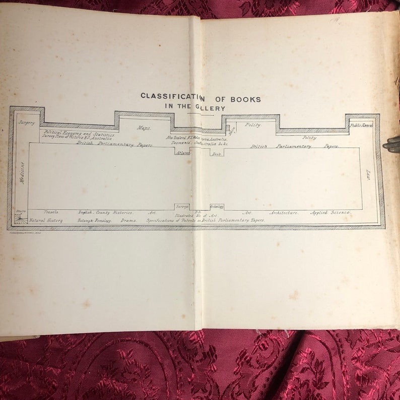 Catalogue of the Library of Victoria, A to O Addenda, Antique Reference ...