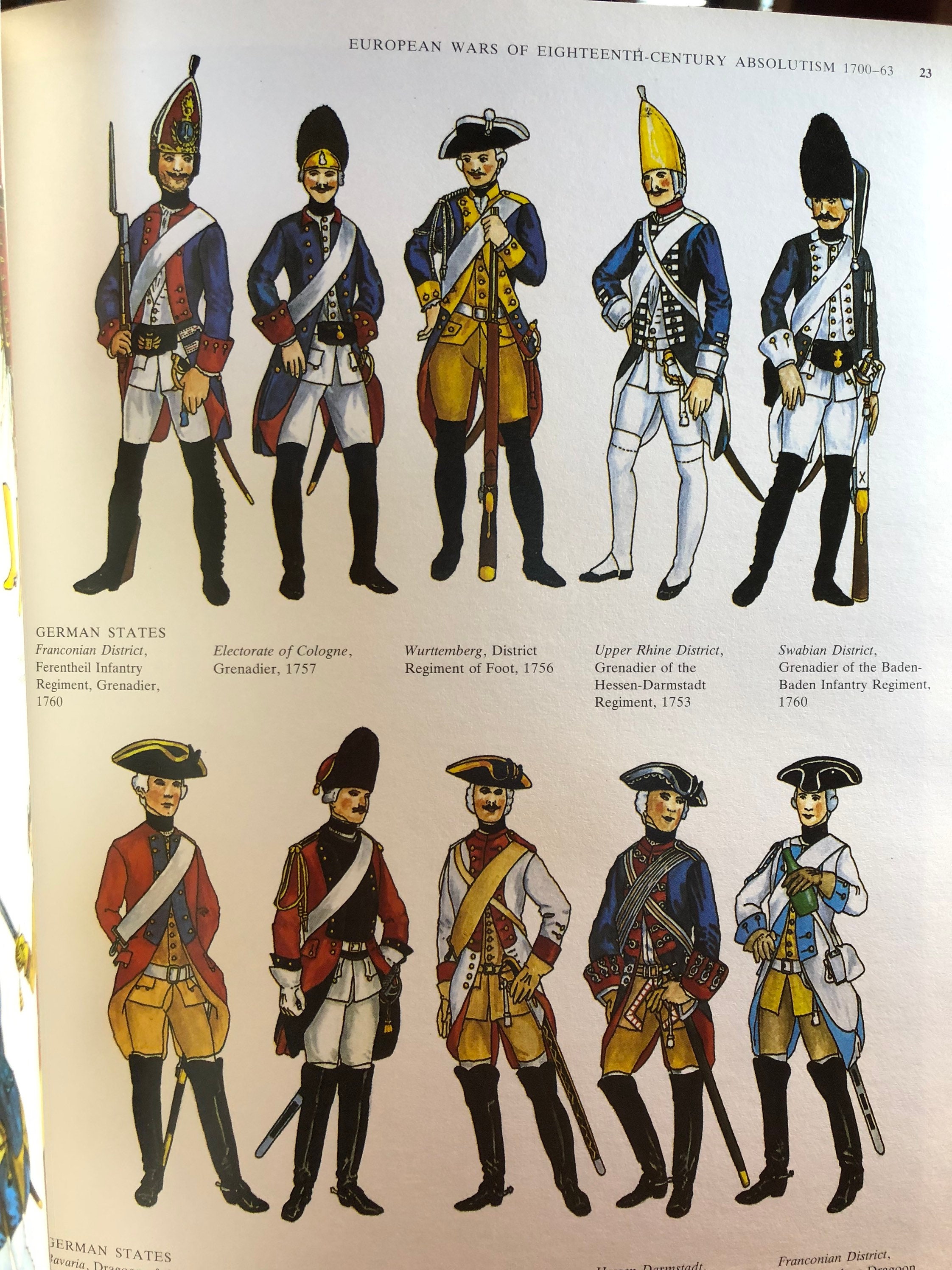 Battledress the Uniforms of the World's Great Armies 1700 | Etsy