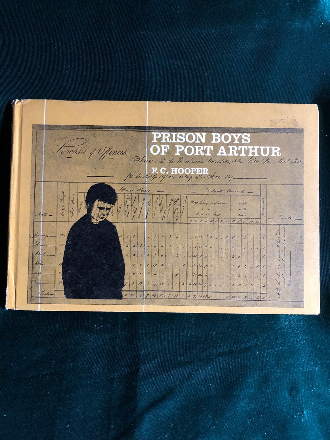 Prison Boys of Port Arthur, A Study of the Point Puer Boy's ...