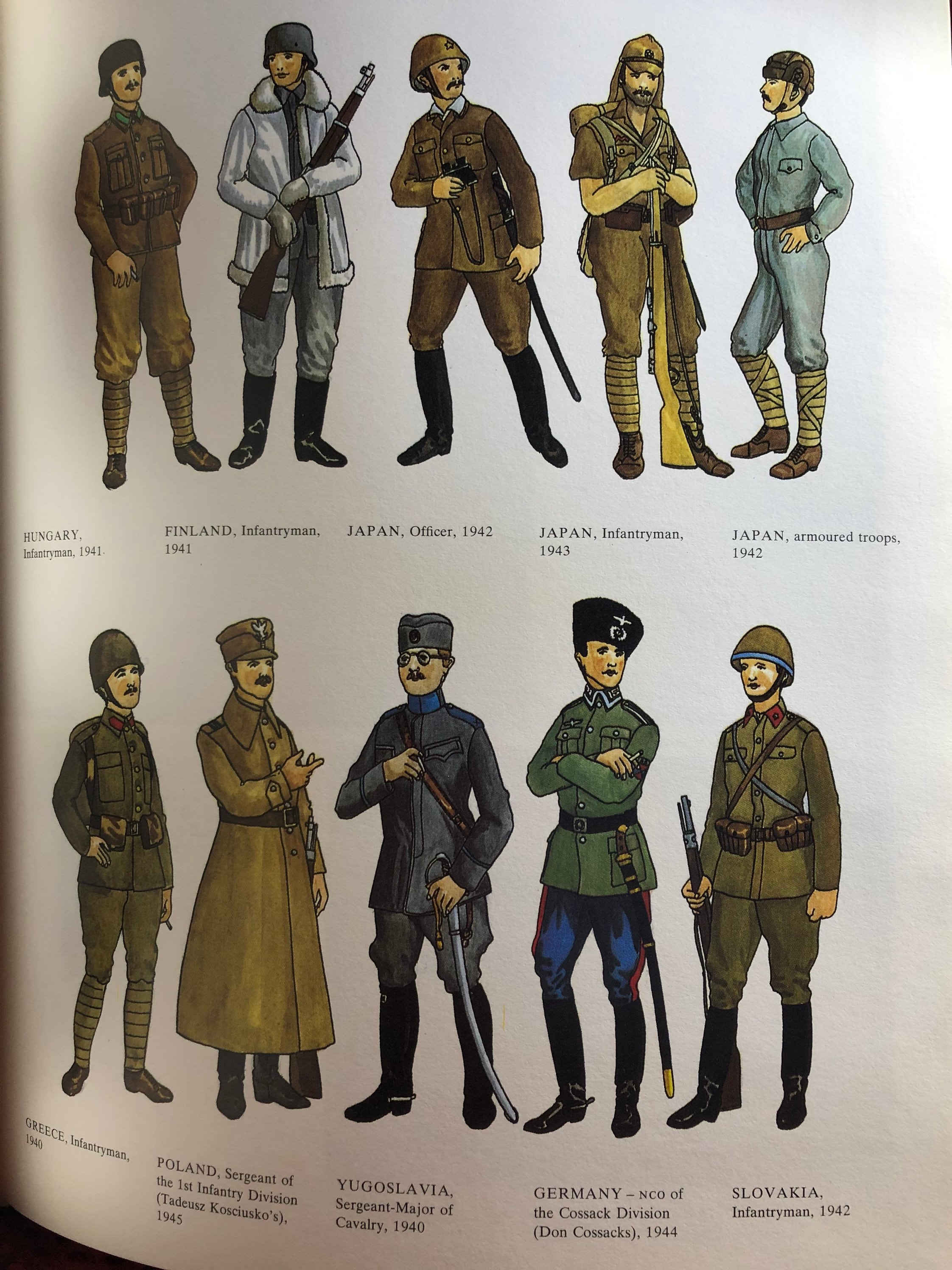 Battledress the Uniforms of the World's Great Armies 1700 | Etsy