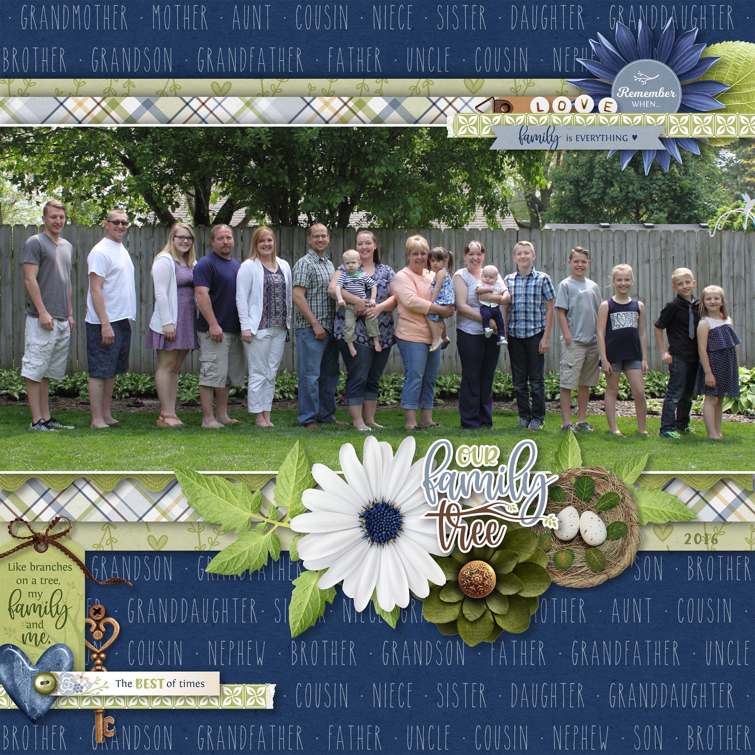 Family Tree Digital Scrapbook Elements, Family Tree Art. - Etsy
