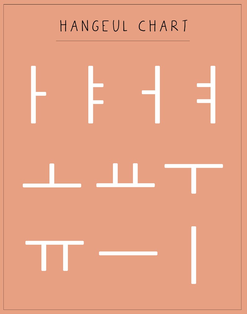 Printable Alphabet Poster Modern Nursery Alphabet Poster | Etsy