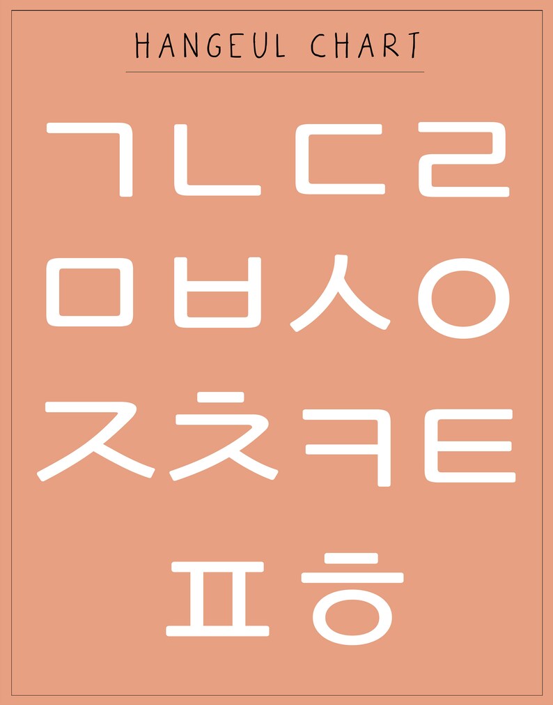 Printable Alphabet Poster Modern Nursery Alphabet Poster | Etsy