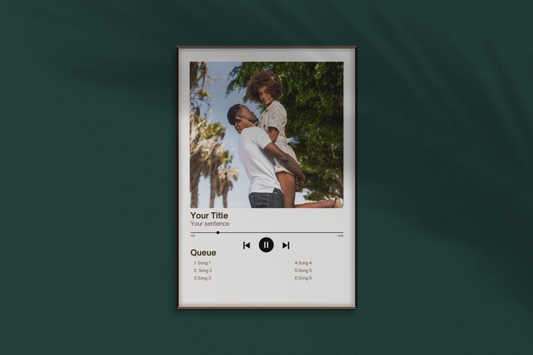 Custom Digital, Spotify Song, Personalized Photo Poster, Couples Gift ...