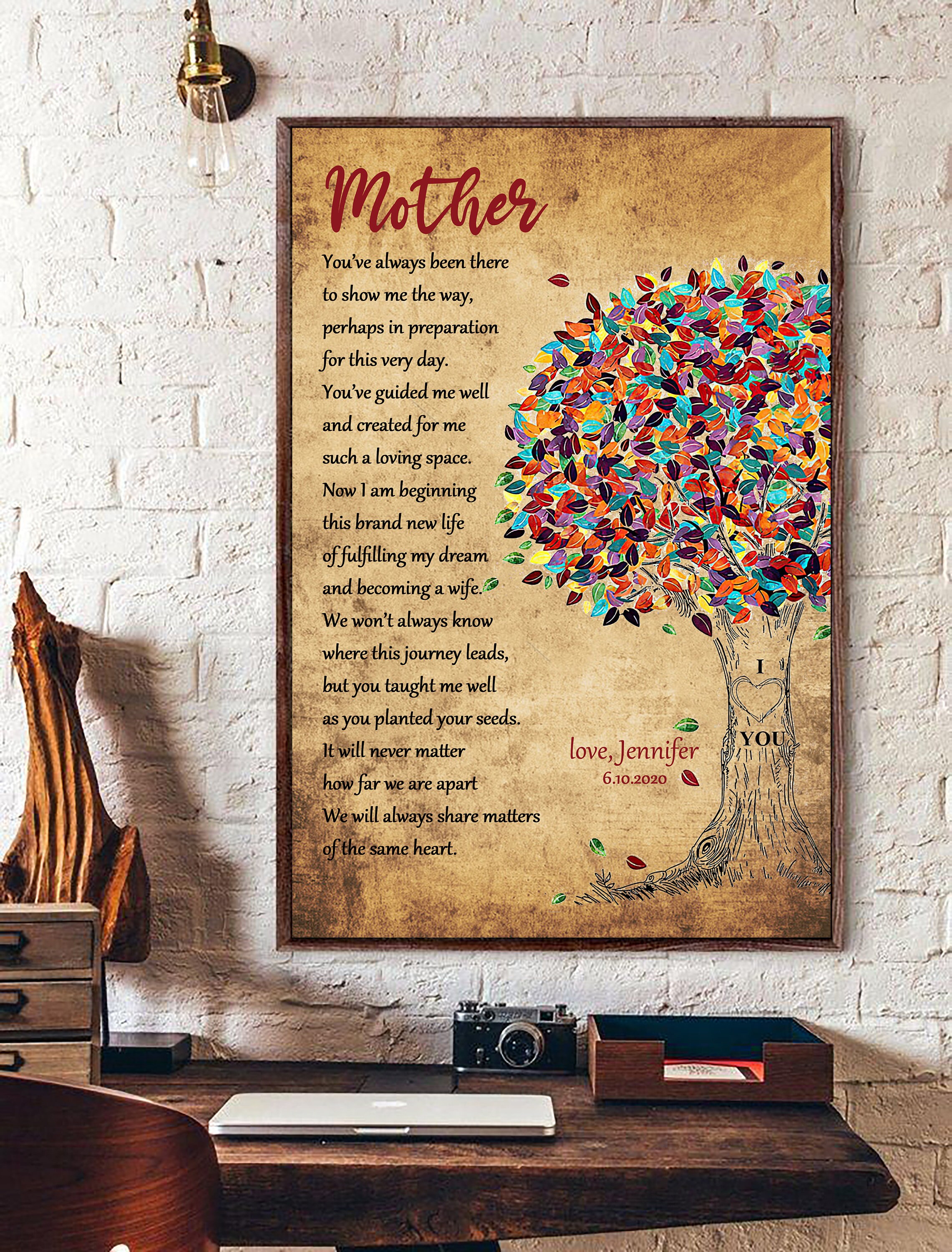 Personalized vintage mother Poster Mom Poster Gift For Mom | Etsy