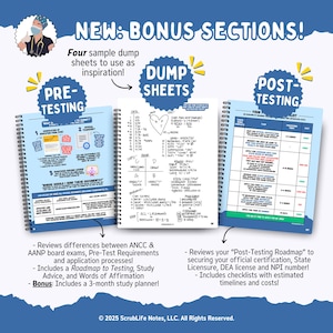 The 2025 Family Nurse Practitioner Board Prep Study Guide | Spiral ...