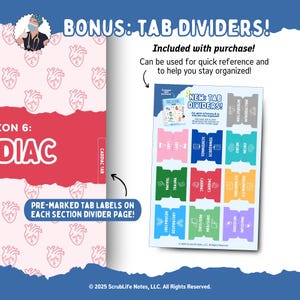 New to ICU™ 2.0: A Visual Guide to Critical Care Nursing | 2nd Edition ...