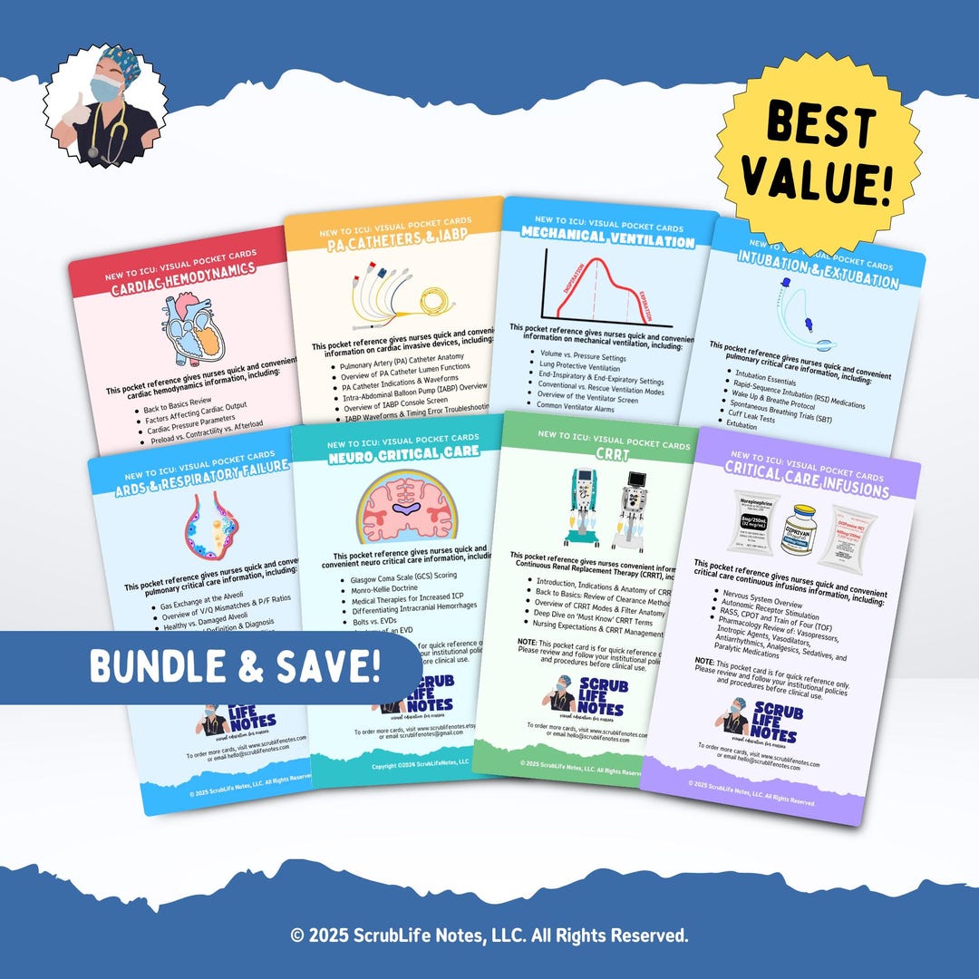 Ultimate New to ICU® Pocket Card Bundle 8-card Set | Quick Reference ...