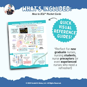 Neuro Critical Care Pocket Card | New to ICU® Quick Reference | Visual ...