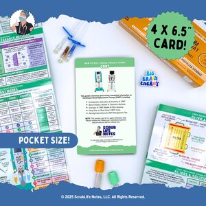CRRT Pocket Card | New to ICU® Quick Reference | Visual Education Cheat Sheet for Critical Care ...