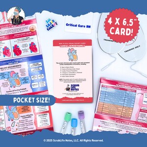 Cardiac Hemodynamics Pocket Card | New to ICU™ Quick Reference | Visual ...