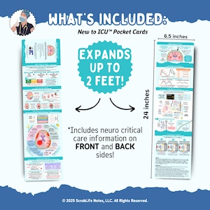 Neuro Critical Care Pocket Card | New to ICU® Quick Reference | Visual ...