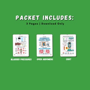 GI/GU ICU Visual Reference Packet New Grad Nurses, Nursing Students, Critical Care Cheat Sheets ...