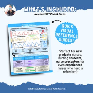 Mechanical Ventilation Pocket Card | New to ICU® Quick Reference ...