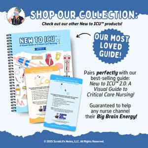 CRRT Pocket Card | New to ICU™ Quick Reference | Visual Education Cheat Sheet for Critical Care ...