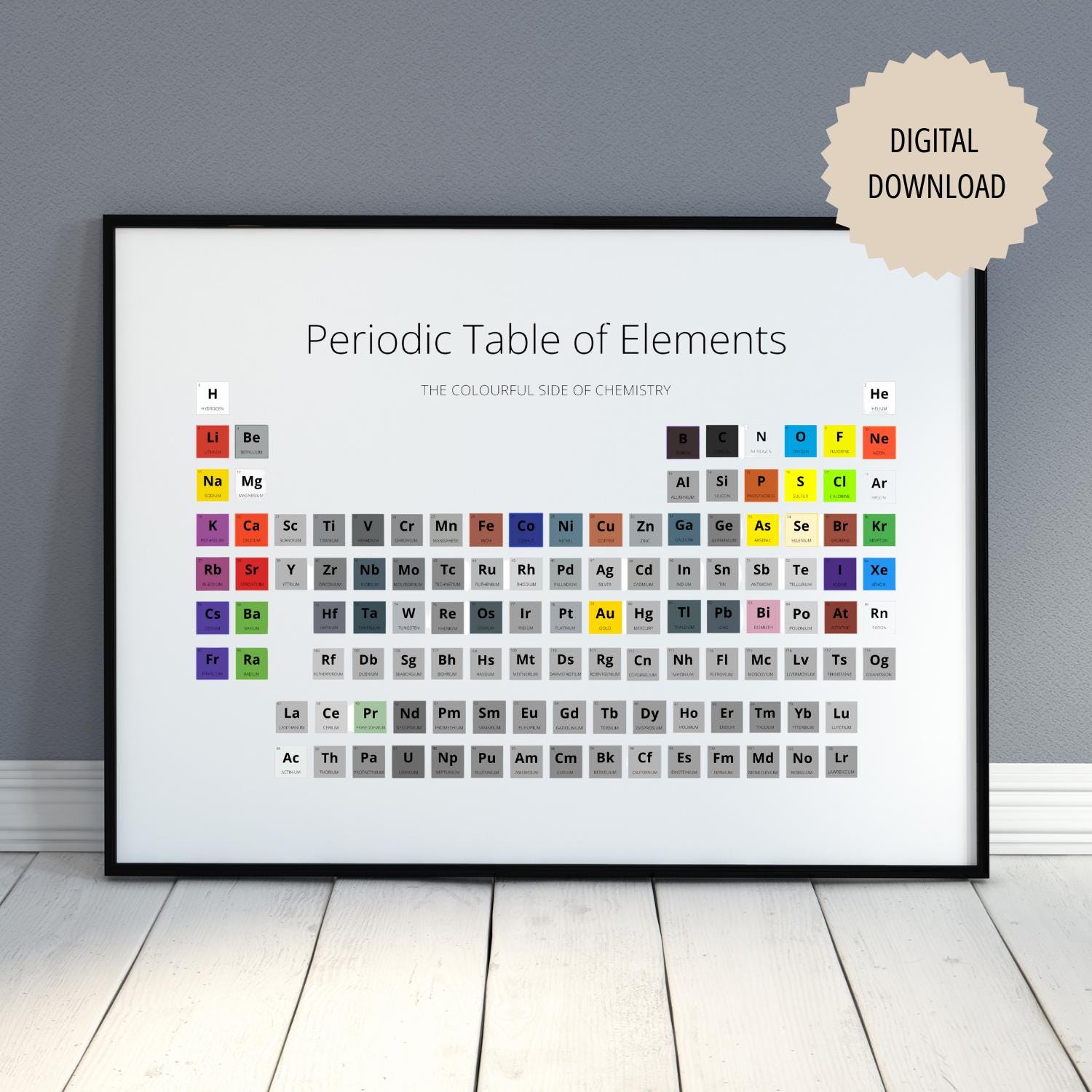 Periodic Table of Elements Colors in Nature Science Oxidation Reaction ...