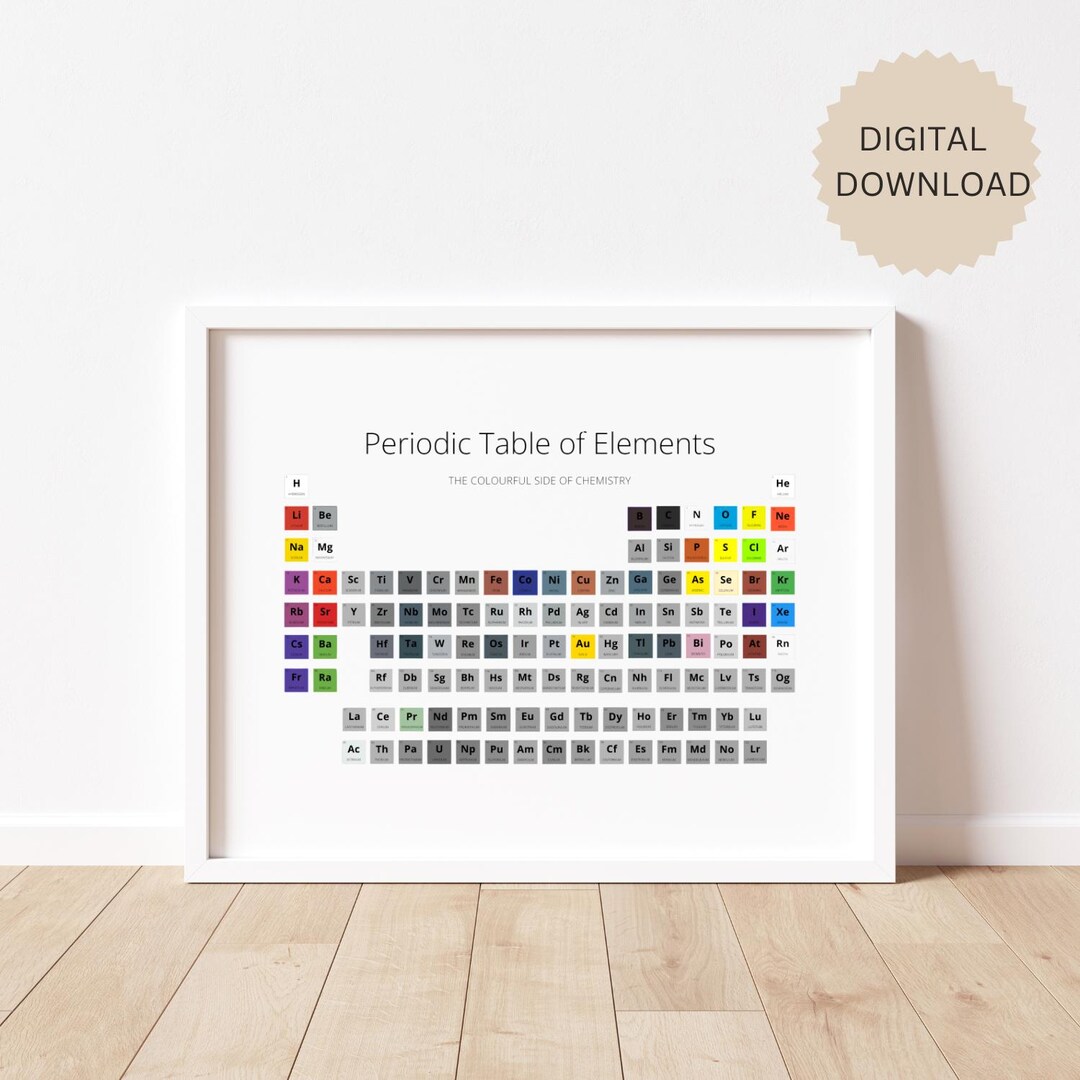 Periodic Table of Elements Colors in Nature Science Oxidation Reaction ...