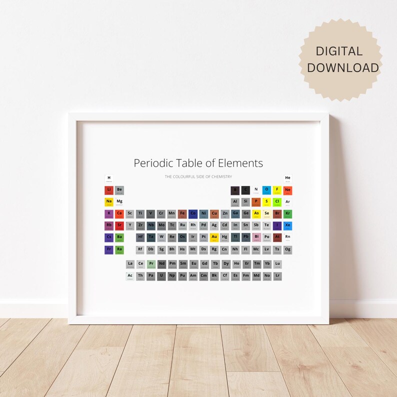 Periodic Table of Elements Colors in Nature Science Oxidation Reaction ...