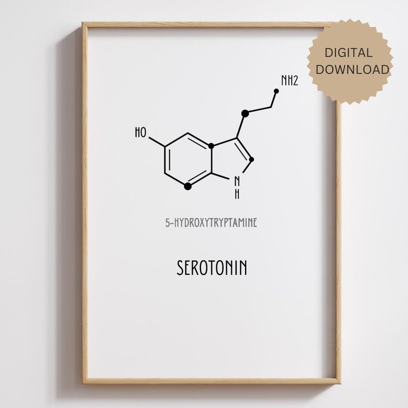 Molecule Print Serotonin Happiness Molecule Neurotransmitter Poster ...
