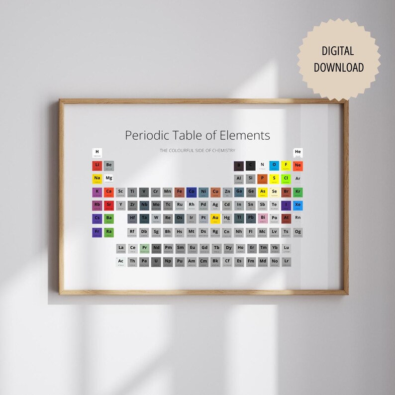 Periodic Table of Elements Colors in Nature Science Oxidation Reaction ...