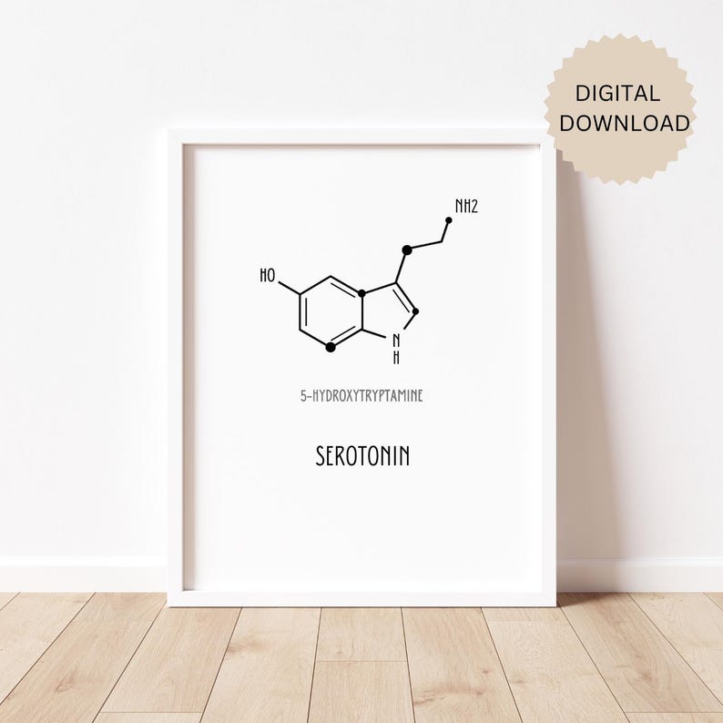 Molecule Print Serotonin Happiness Molecule Neurotransmitter Poster ...