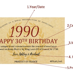 Birthday Custom 1738, Birthday Custom Cognac Champagne, Father's Day ...