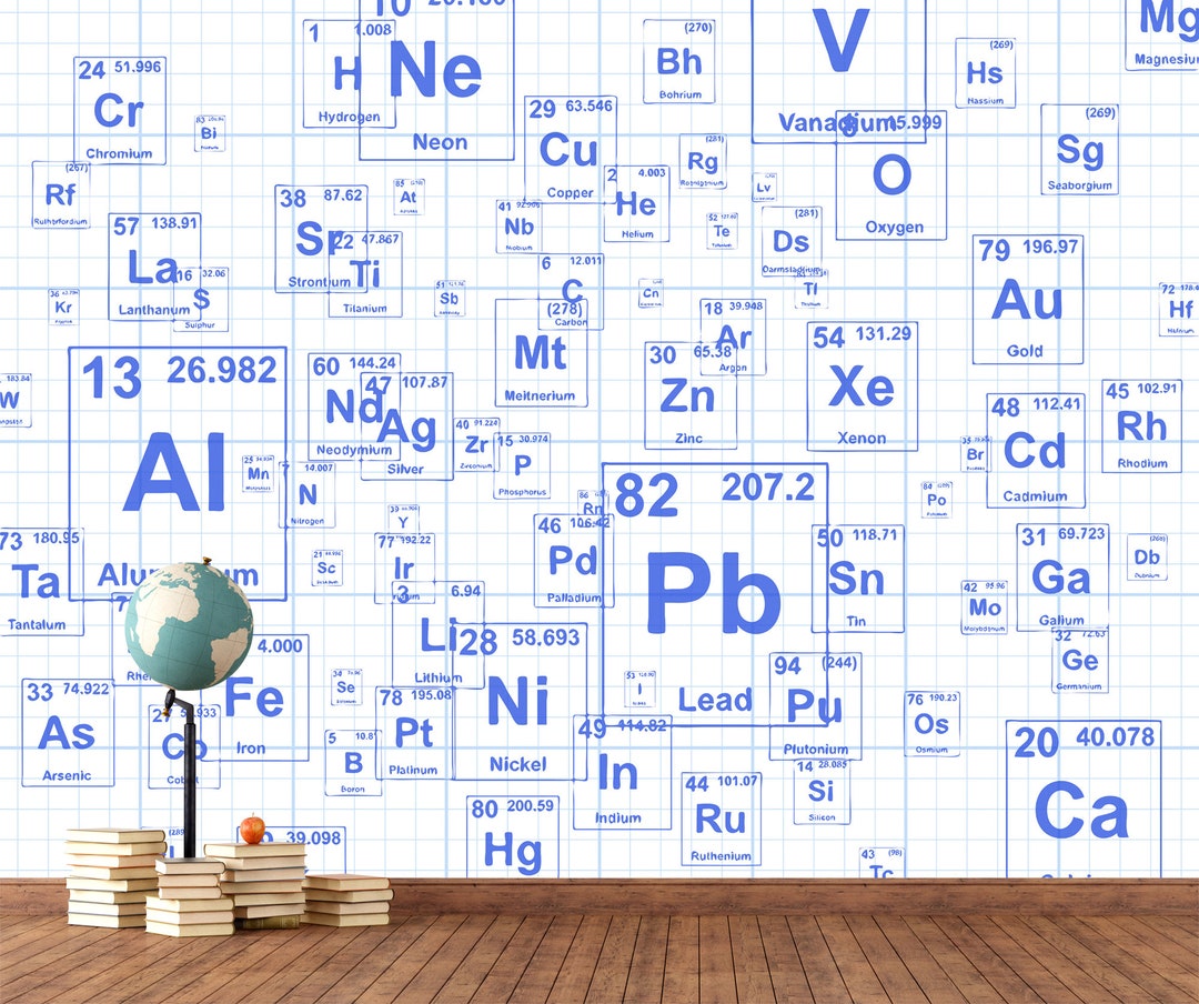 Chemical Elements Wallpaper / Chemische Elementen Behang / Chemische ...