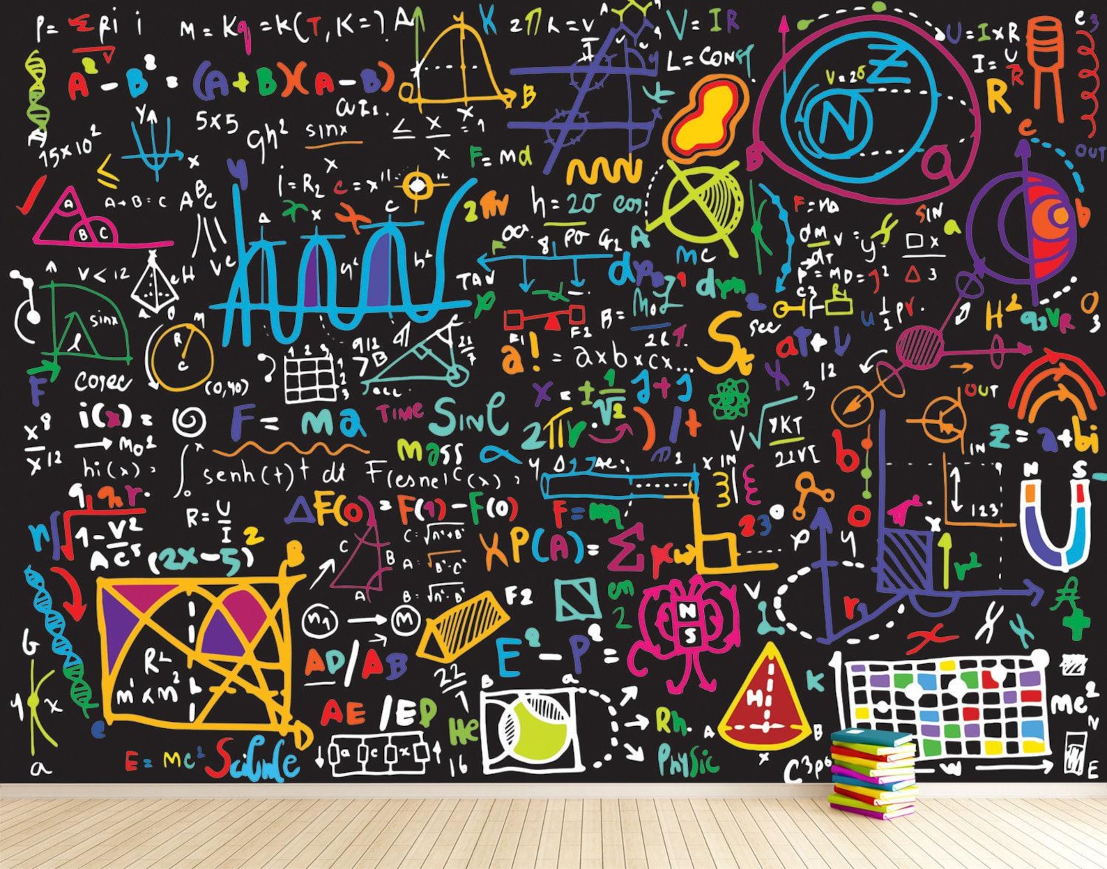 Colorful Physics Formulas Chalkboard Wallpaper – Educational Math and ...