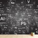 World of Elements Wall Mural / Wereld Van Elementen Fotobehang ...