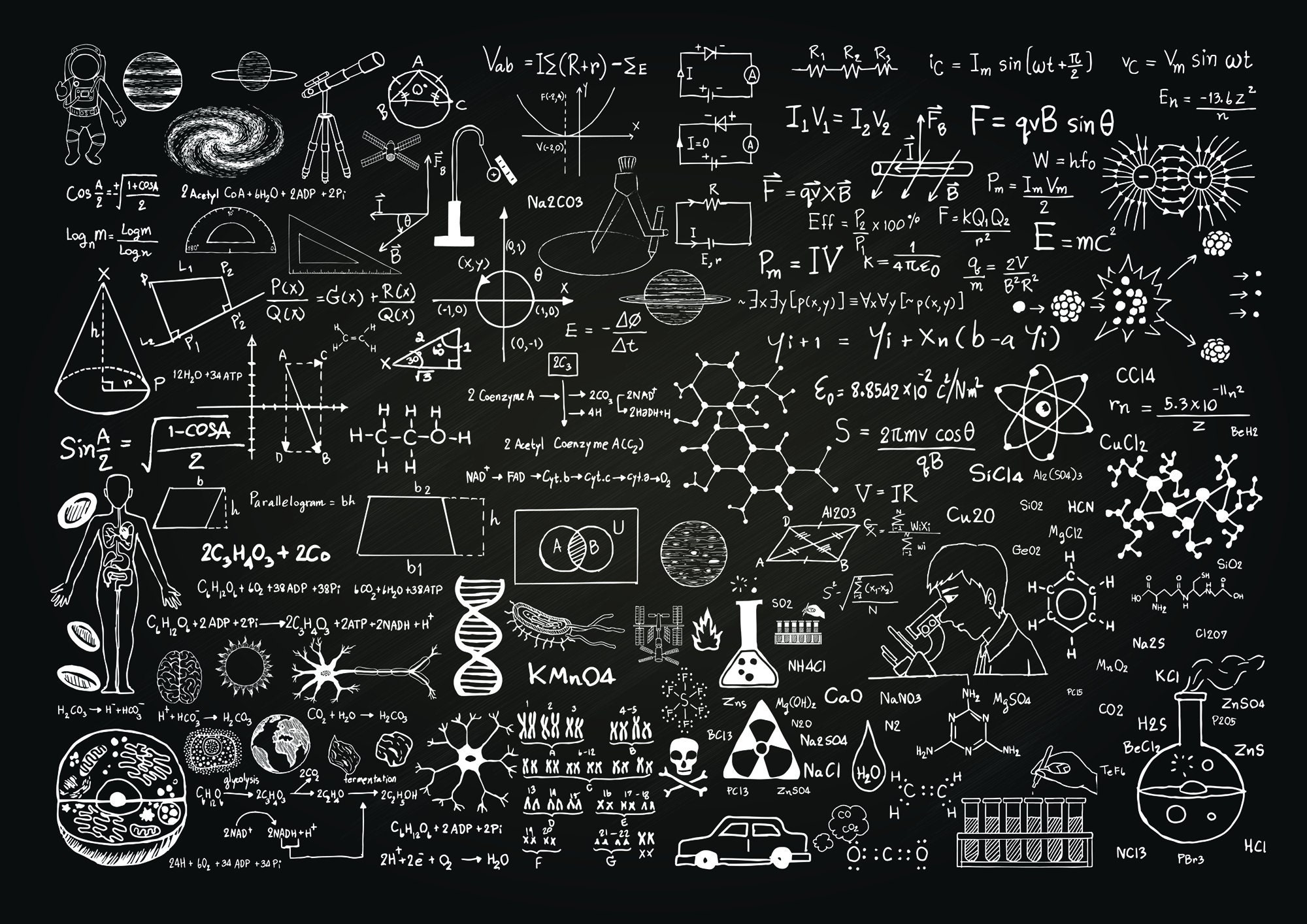 Scientific Formulas Wall Mural / Wetenschappelijke Formules Fotobehang ...