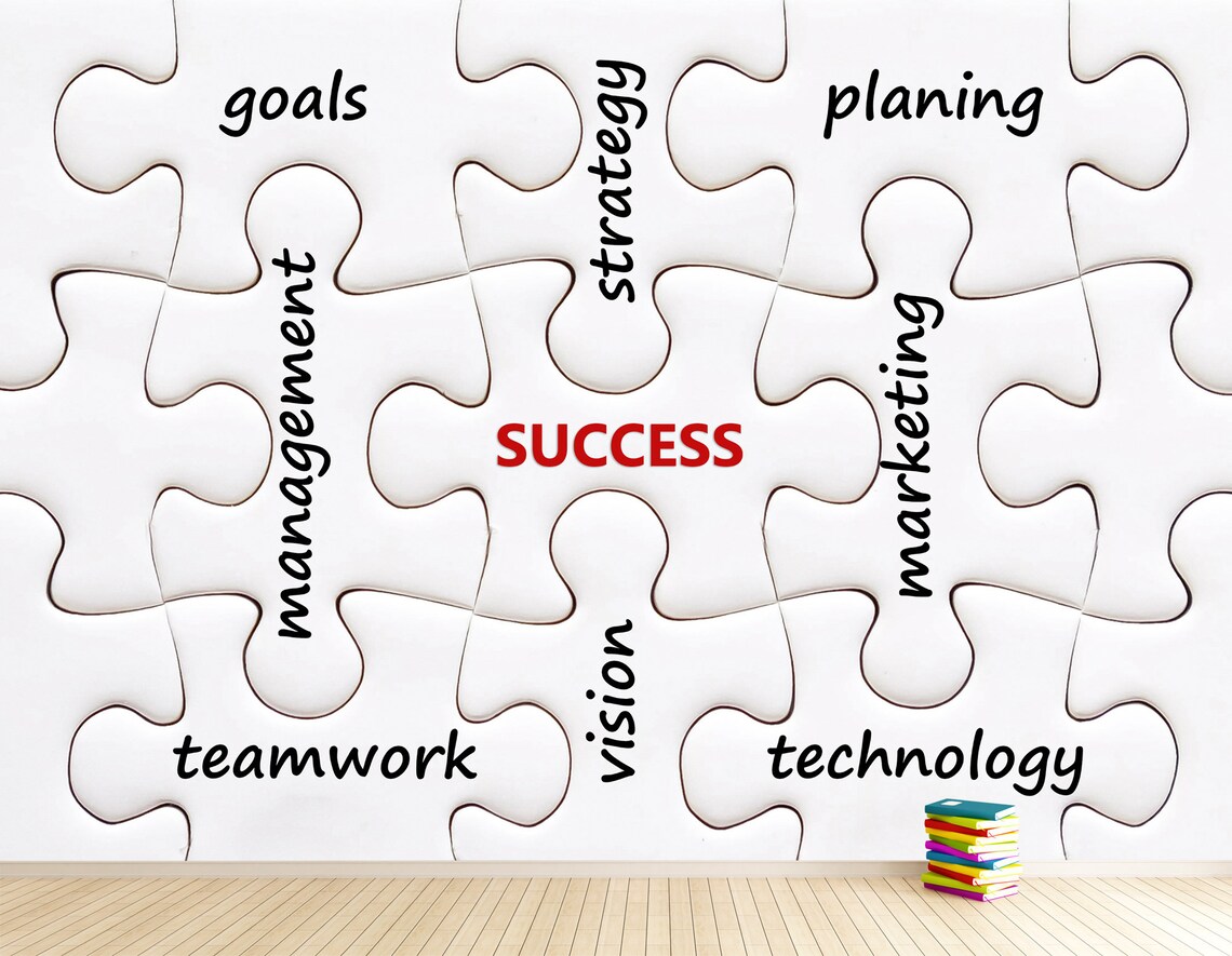 The Key to Success Wall Mural / De Sleutel Tot Succes - Etsy