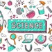 Science Age Wallpaper / Wetenschap Tijdperk Behang ...