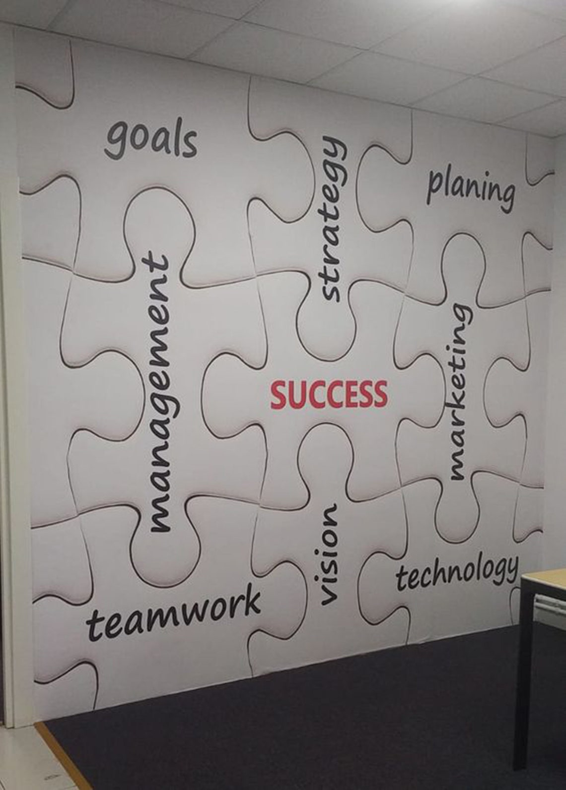 The Key to Success Wall Mural / De Sleutel Tot Succes - Etsy