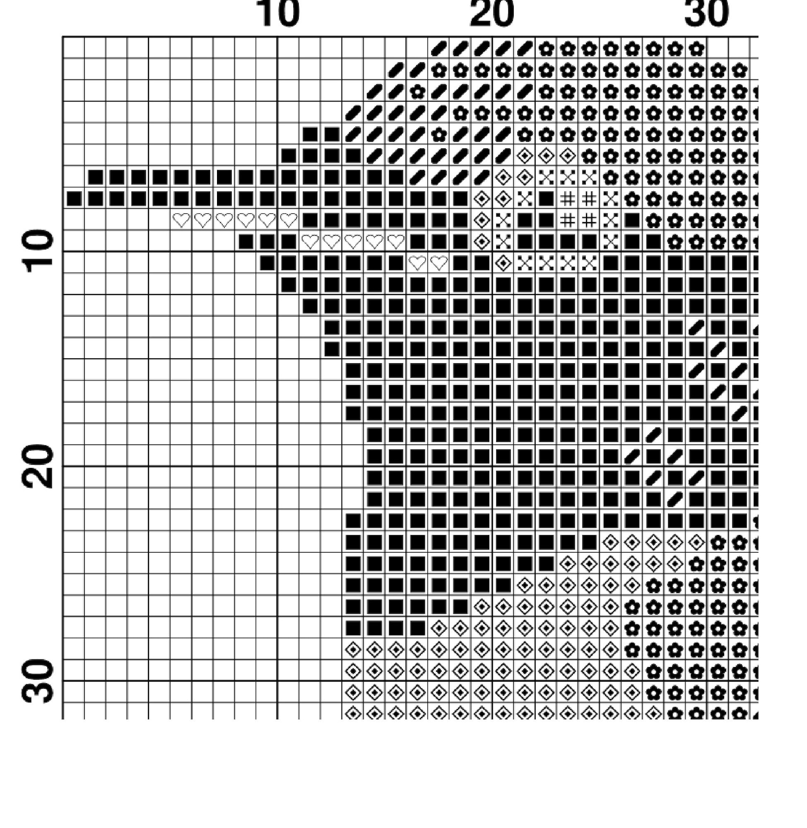 Bluebird Cross Stitch Pattern: Small Bird Decor (PDF Pattern) - Etsy