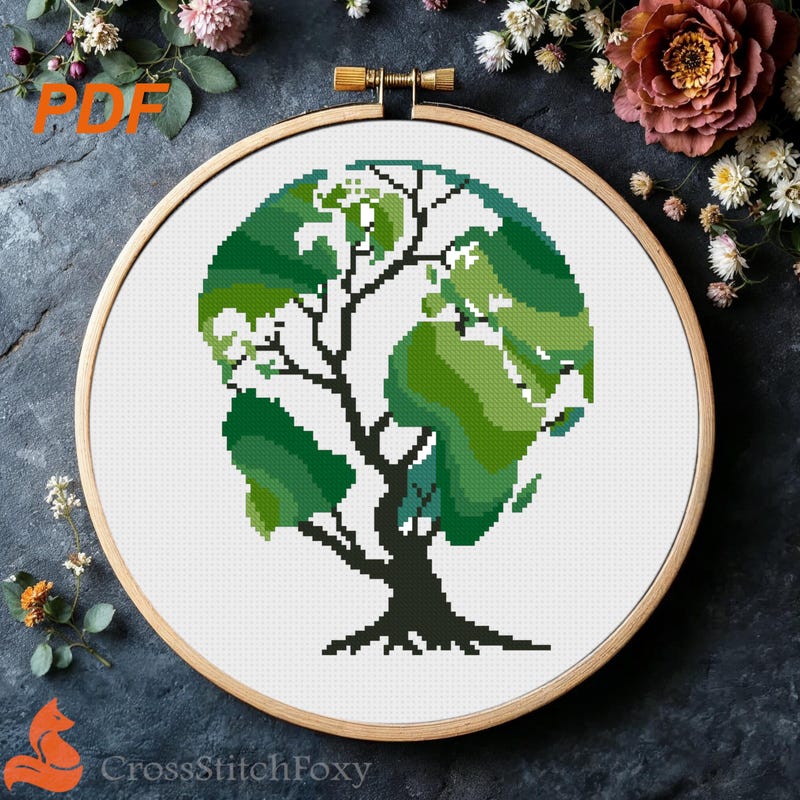 World Map Sewing Pattern - Etsy