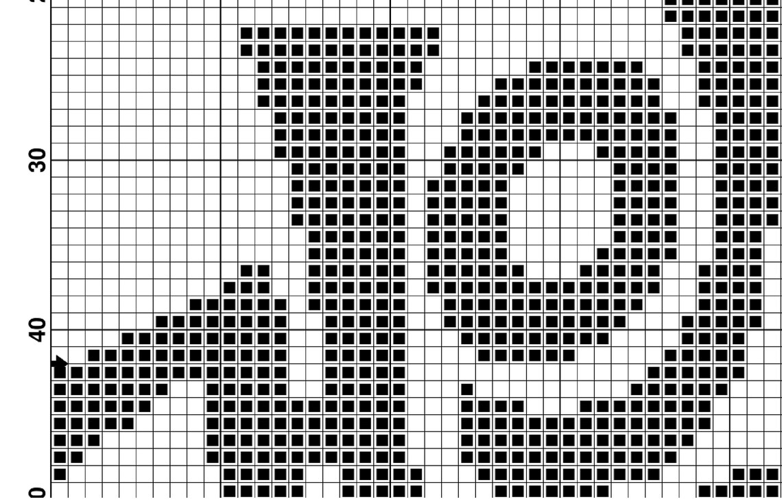 Home Sign Cross Stitch Pattern, Housewarming Gift (PDF) - Etsy