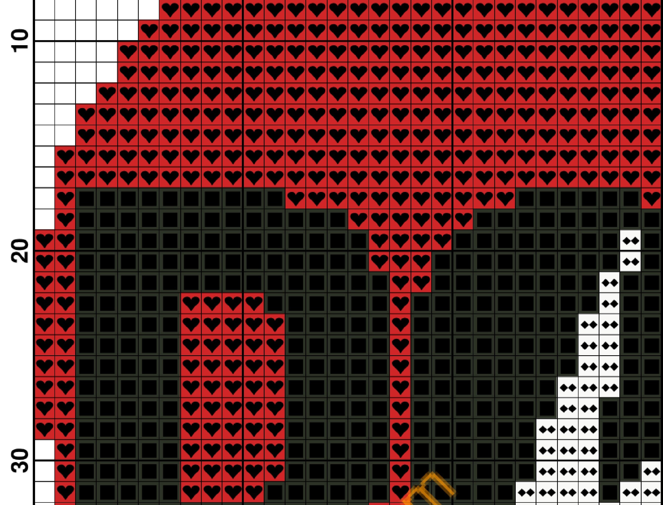 Rock Cross Stitch Pattern PDF Music Cross Stitch Pattern - Etsy