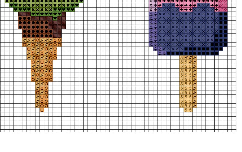 Tiny Ice Cream Cross Stitch Pattern PDF Kitchen Cross Stitch - Etsy