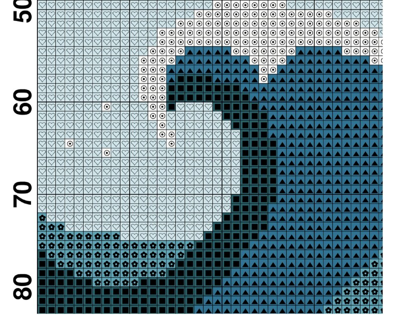 Wave Cross Stitch Pattern PDF Great Wave Cross Stitch - Etsy