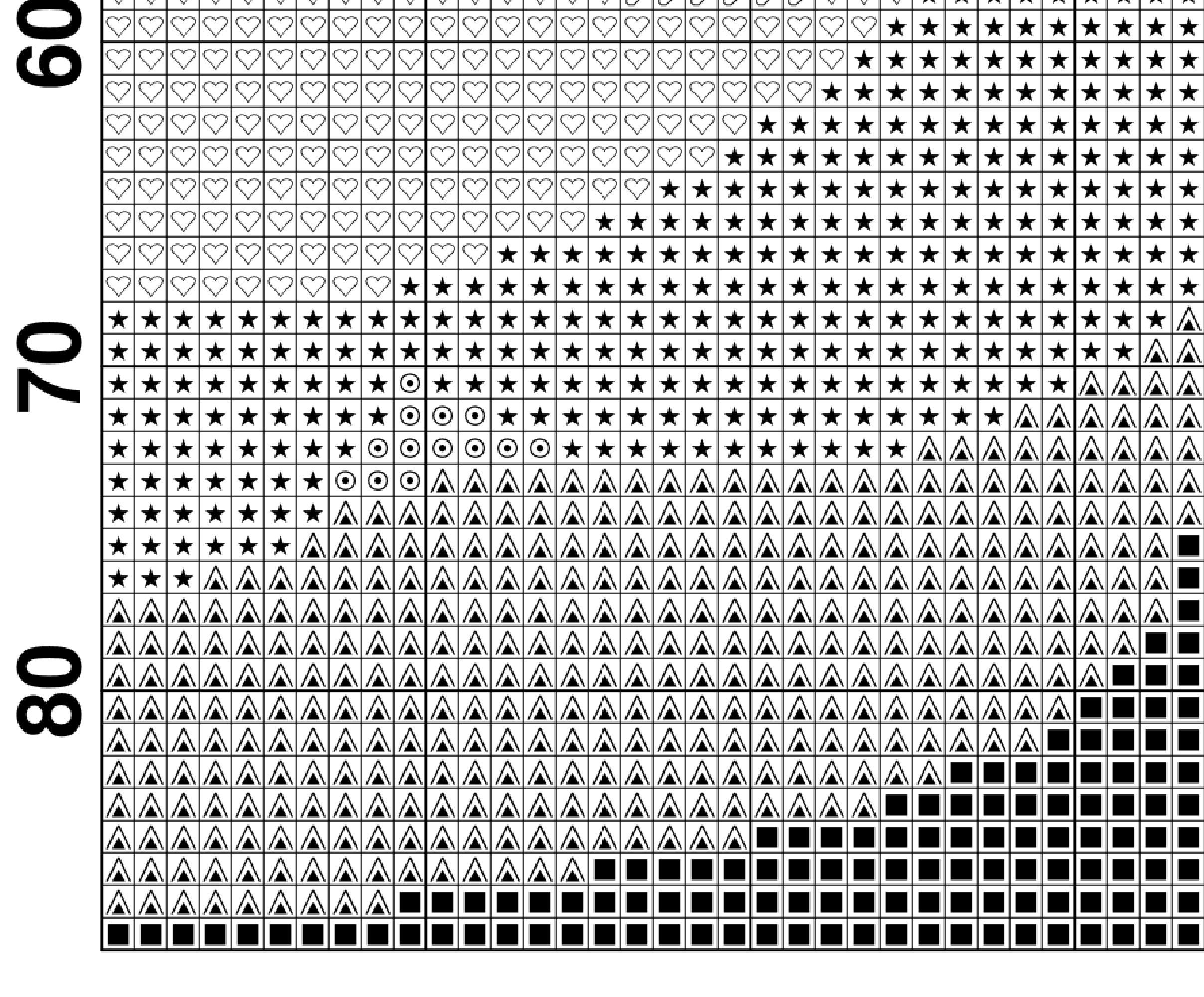 Wave Cross Stitch Pattern PDF Great Wave Cross Stitch | Etsy