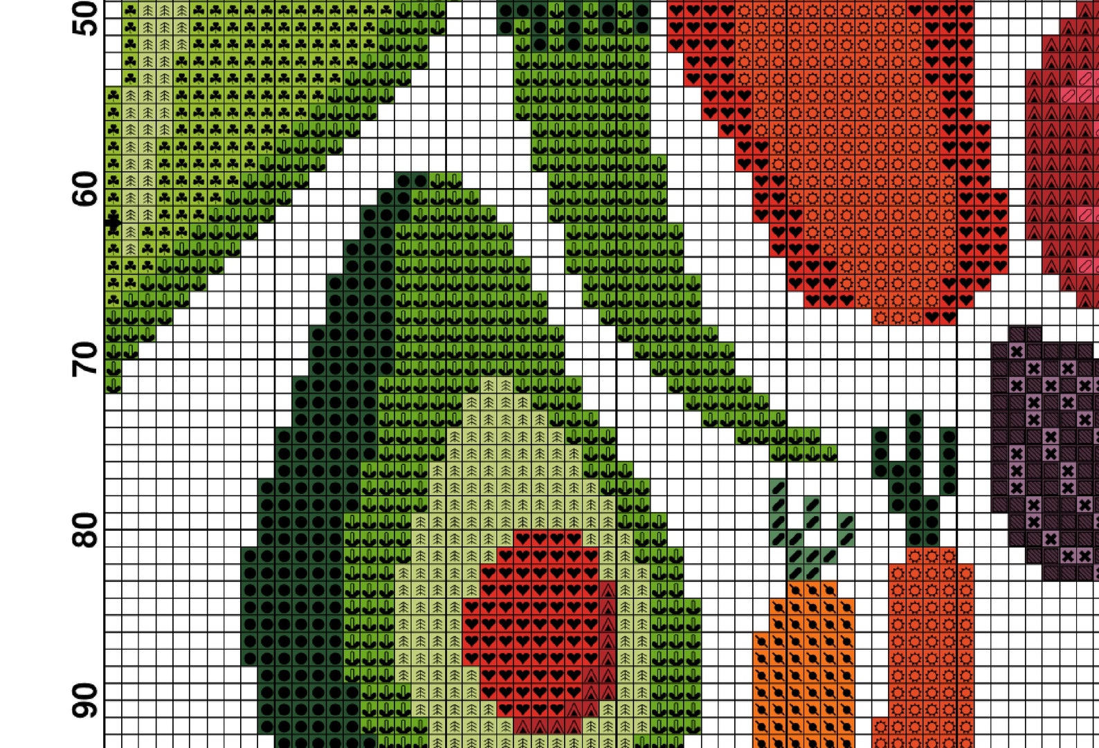 Kitchen Cross Stitch Pattern Healthy Vegan Food Cross Stitch - Etsy