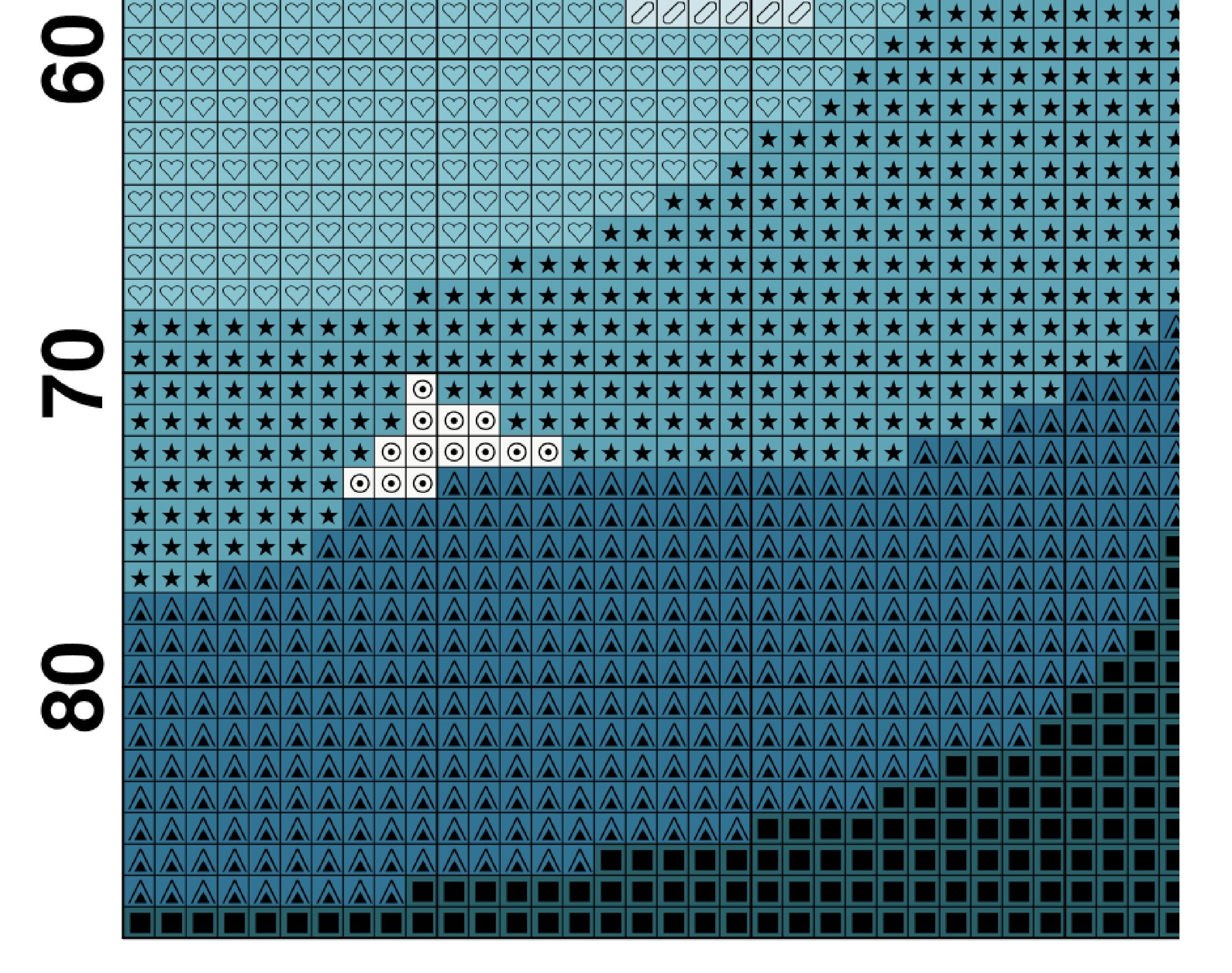 Wave Cross Stitch Pattern PDF Great Wave Cross Stitch | Etsy