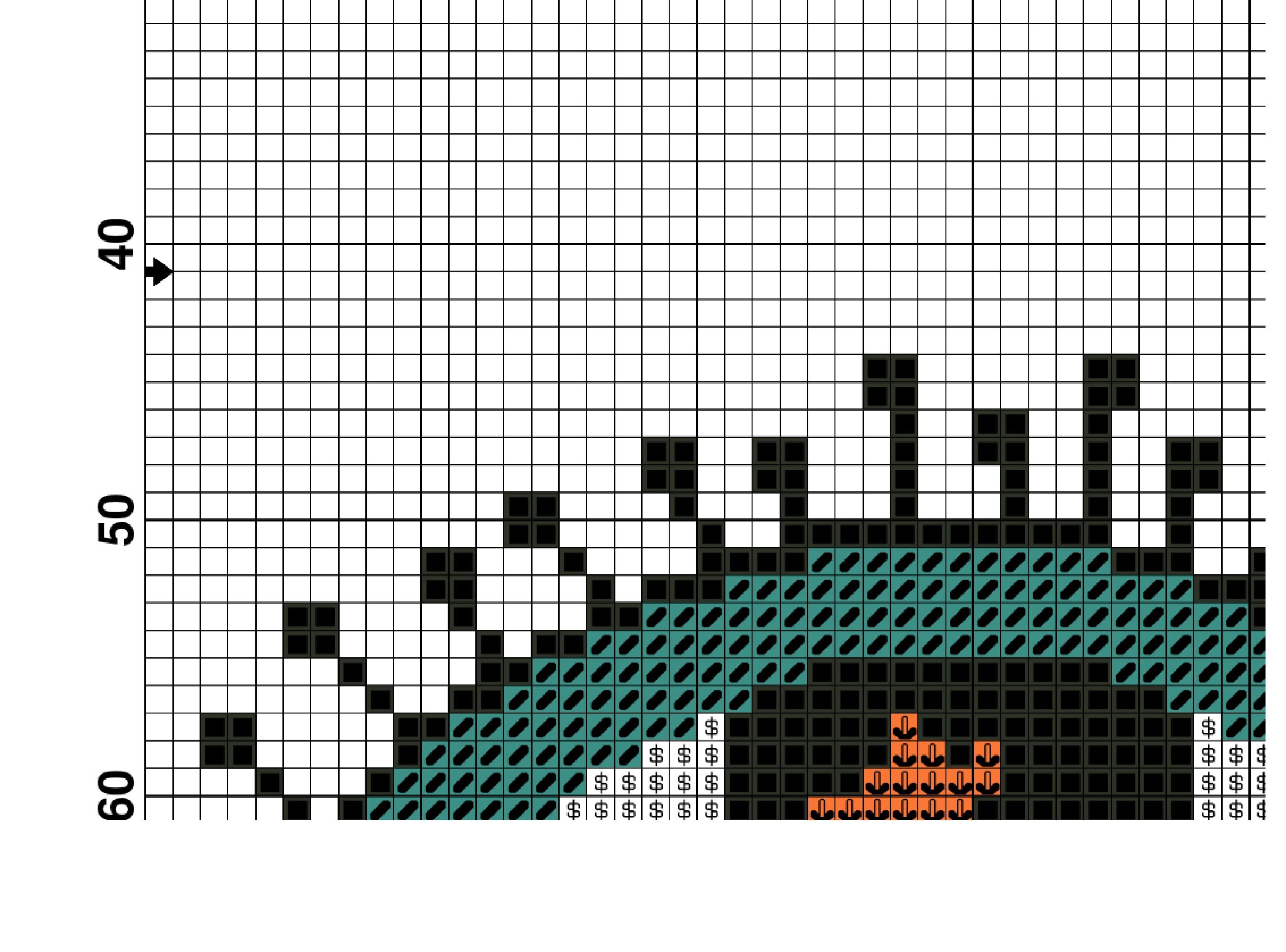 Evil Eyes Cross Stitch Pattern Mystery Cross Stitch Witchy - Etsy