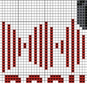 Rock N Roll Cross Stitch Pattern PDF, Music on Air Quote, Microphone ...