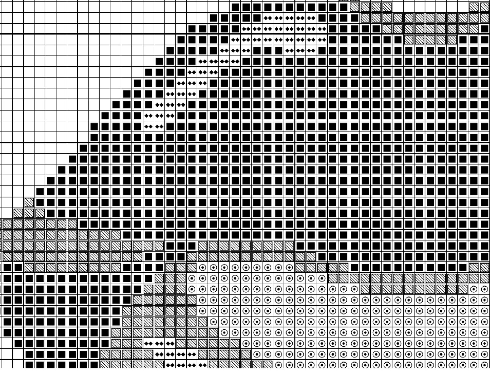 Halloween Lips Bat Sexy Gothic Makeup Cross Stitch Pattern PDF - Etsy