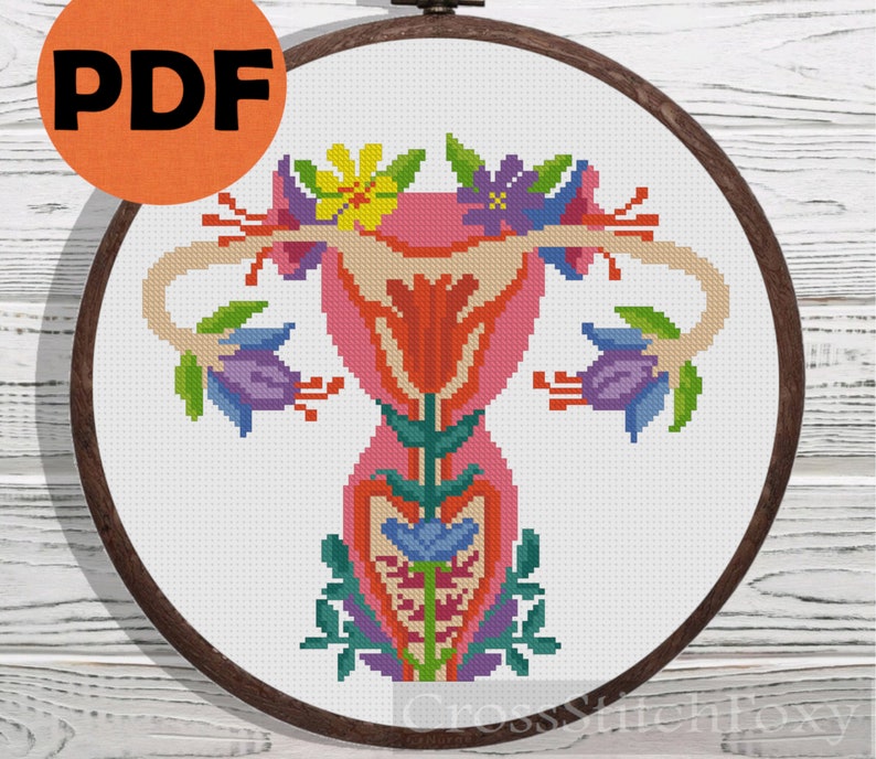 Uterus Cross Stitch Pattern PDF Reproductive System Floral | Etsy